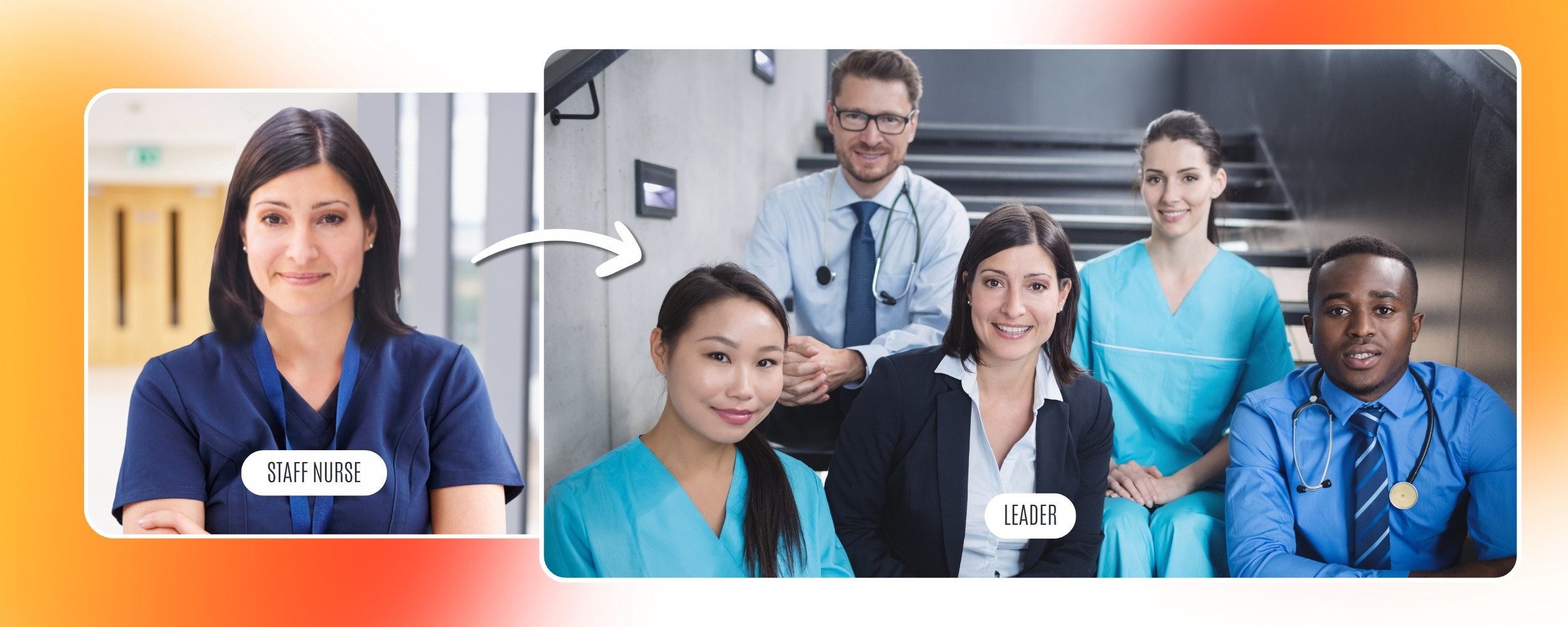 From Staff Nurse to Leader: A Step-by-Step Guide to Advancing Your ...